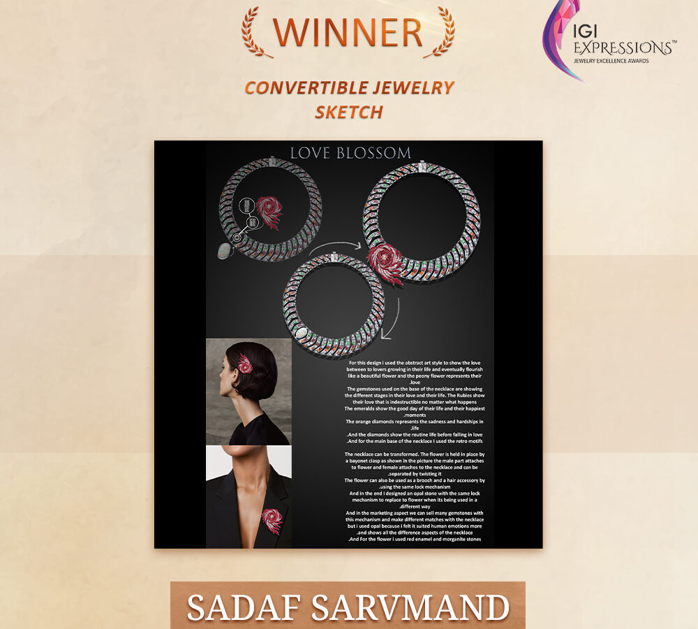 Winners of 2023-24 IGI Expressions competition announced